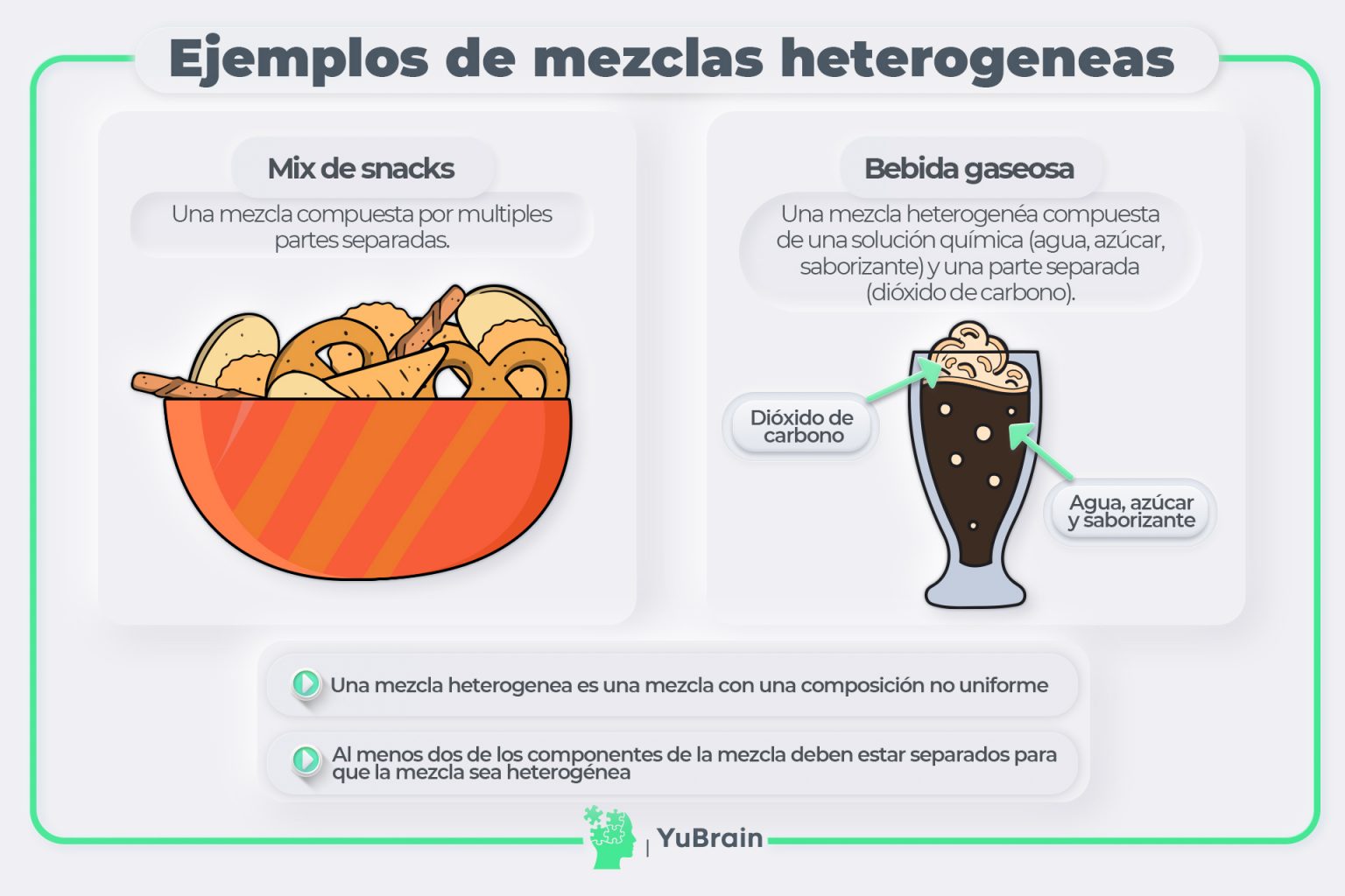 Ejemplos De Mezclas Homogéneas Y Heterogéneas ¡Aprende y Diviértete ... Ejemplos De Mezclas Homogéneas Y Heterogéneas ¡Aprende y Diviértete ...
