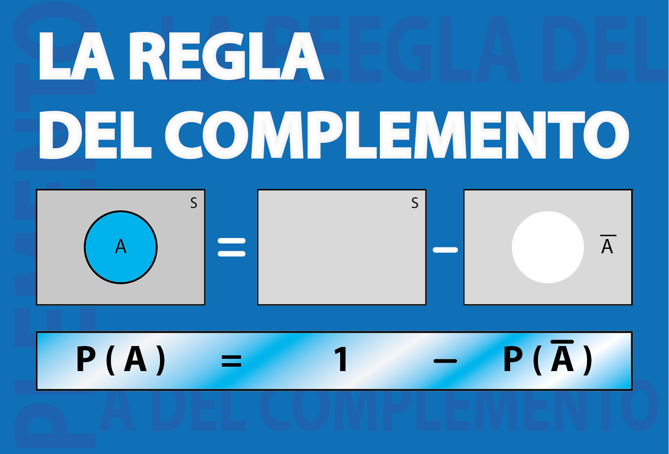 La regola del complemento in statistica